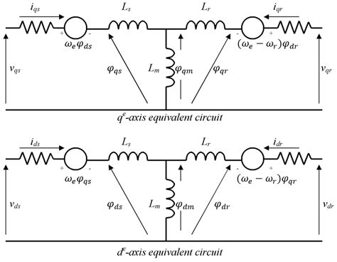 The Equivalent Circuit Of The 3 Phase I M Download Scientific Diagram
