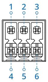 TELTONIKA TRB G LTE Gateway User Guide