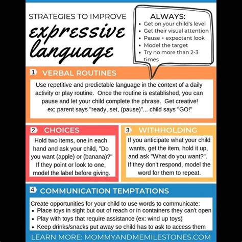 What Are Examples Of Expressive Language Free Printable Worksheet