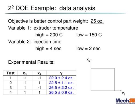 Ppt Me 350 Lecture 14 Doe Part 1 Powerpoint Presentation Free