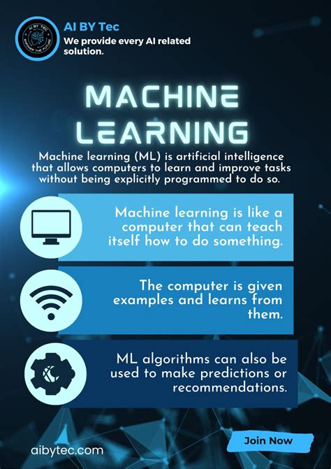 aiby t on linkedin ml dl ai rank aibytec 100k