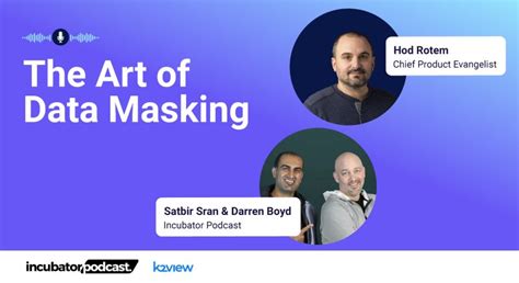 Learn About Data Masking With Hod Rotem Craig Smith Posted On The