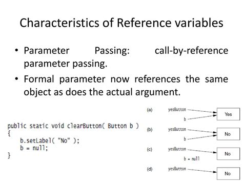 java review reference types ppt download
