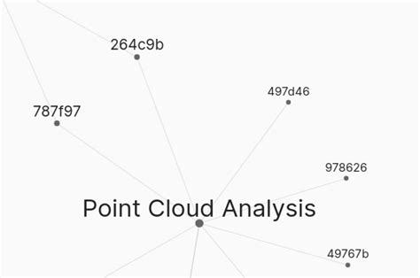 hex value of background color is interpreted as a tag because of symbol · issue 1630
