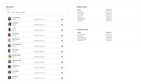 Memahami Mixins Pada Vue Js Crudpro