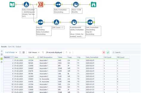 Solved Calculating Previous Month Number From Current Mon Alteryx