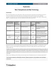 Exploration Navigational And Ship Technology Developments For Course Hero