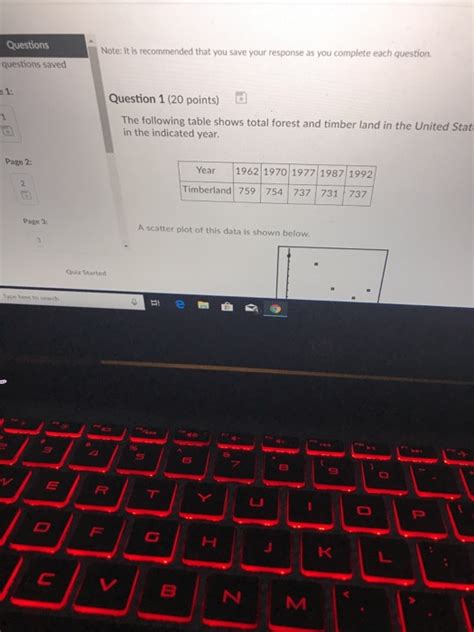 Solved Use Quadratic Regression To Find A Quadratic Function Chegg
