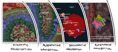 Phd Theses Tu Wien Research Unit Of Computer Graphics