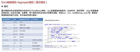 Doris通关之doris三种数据模型doris模型区别 Csdn博客