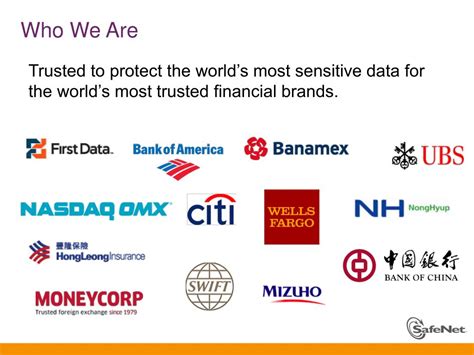 Ppt Safenet Authentication Service For Secure Employee Access