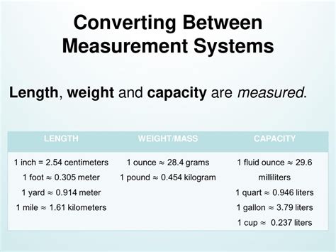 Converting Between Measurement Systems Chart 50 Off
