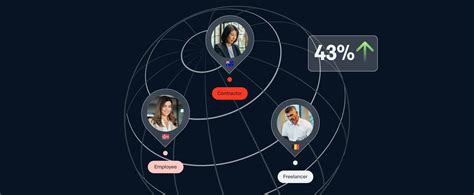 What Is Parallel Run Papaya Global