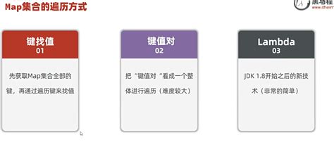 map集合的三种遍历方式 map遍历的三种方式 csdn博客