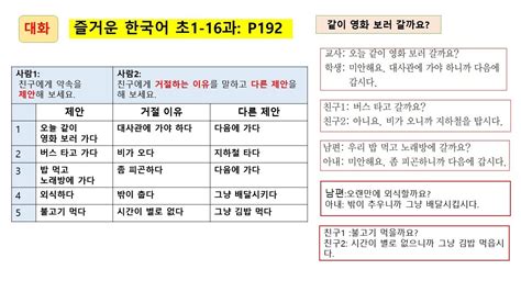 551늘배움 즐거운 한국어 초급1 16과 과제 약속날짜 결정하기 주말약속정하기 문화 한국 사람들은 모두 축구를 좋아해요 Youtube