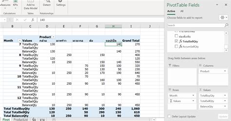 inventory management ทำรายงานสินค้าคงคลังด้วย dax และ data model ใน
