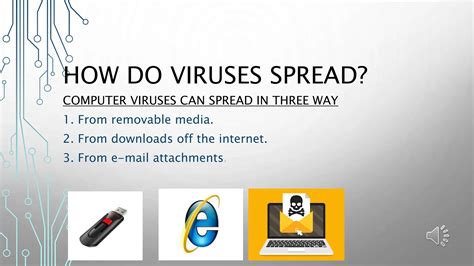 Computer Virus And Anti Virus Pptx
