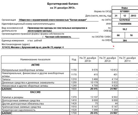 Blog Posts Prikazfinder