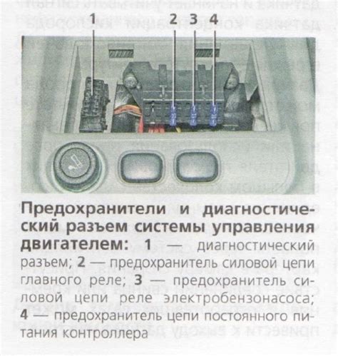 Предохранители и реле Лада Калина - Мир Дорог