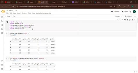 Data Science Project Analyzing Iris Flower Dataset Himanshu Narkhede Posted On The Topic