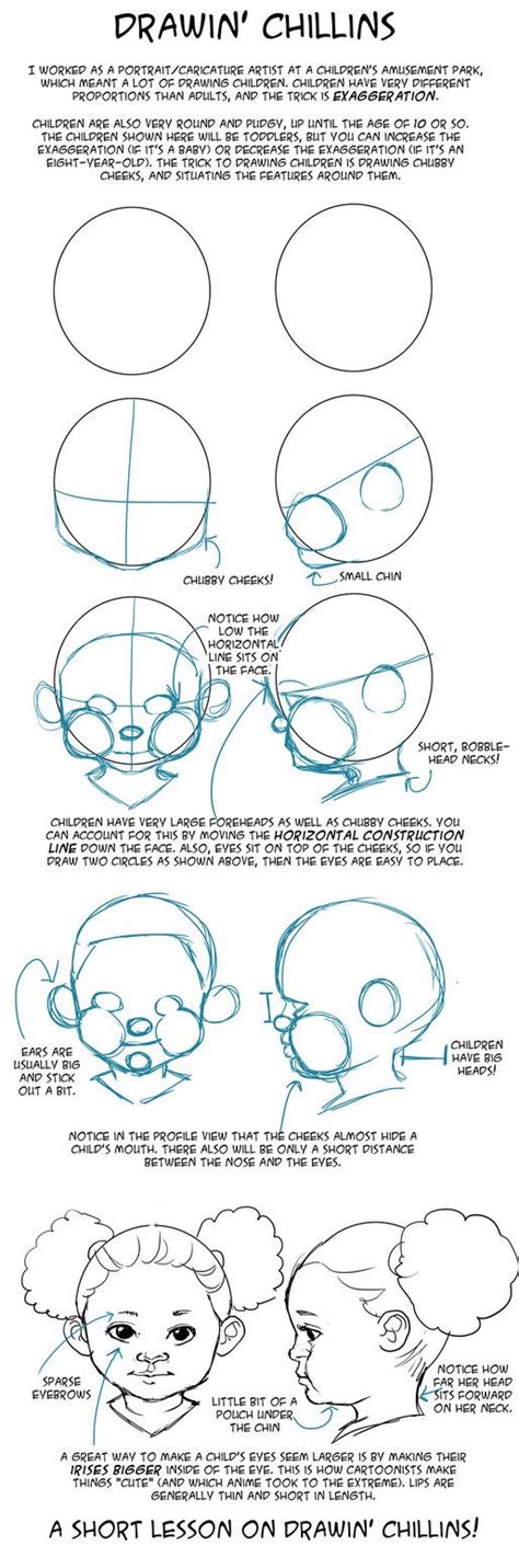 How To Draw A Chubby Face