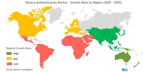 Passive Authentication Market 2022 27 Industry Share Size Growth Mordor Intelligence