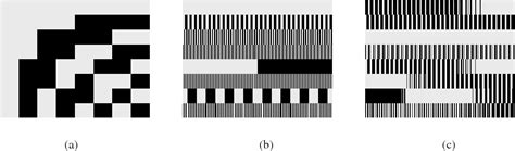 Figure 1 From Binary Sensing Matrix Design For Compressive Imaging Measurements Semantic Scholar