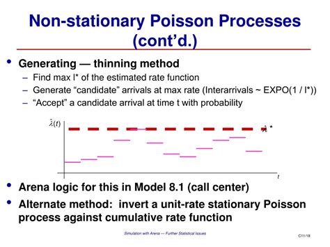 ppt generating random numbers powerpoint presentation free download