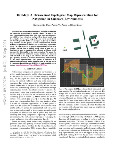 hitmap a hierarchical topological map representation for navigation in unknown environments
