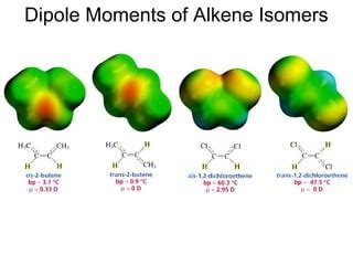 Chapter 3 Alkenes: Structures, Nomenclature, and an Introduction to Reactivity Thermodynamics ...