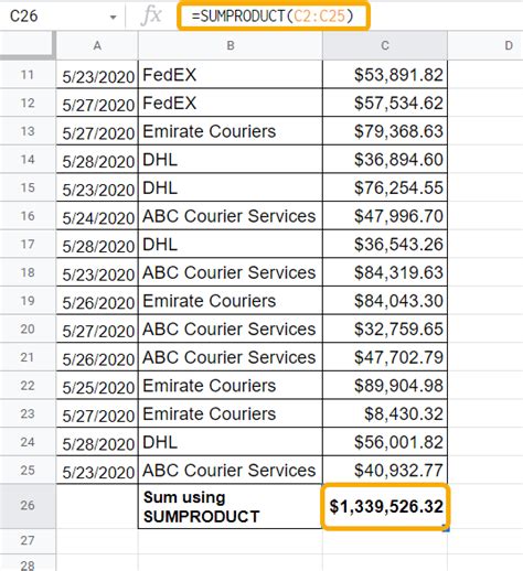 Ways To Sum A Column Of Numbers In Google Sheets Ok Sheets