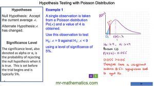 Hypothesis Testing With Poisson Distribution Mr Mathematics