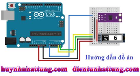 Guva S12sd Giao Tiếp Arduino Cảm Biến Tia Uv Lcd1602 Arduino