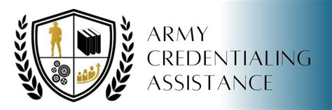 Creating A New User With Sudo Privileges On Ubuntu 2204 By Muhamed