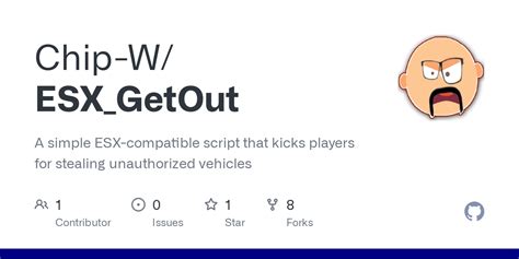 GitHub Chip W ESX GetOut A Simple ESX Compatible Script That Kicks Players For Stealing