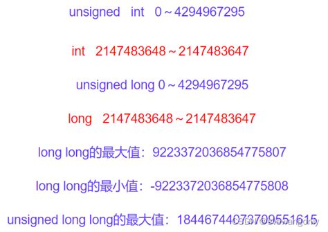 pat乙级 1002题解 csdn博客