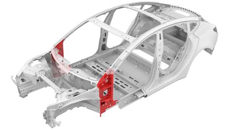 Body Side Panels