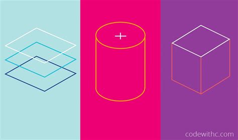 How To Use Material Design Lite For Making Websites Code With C