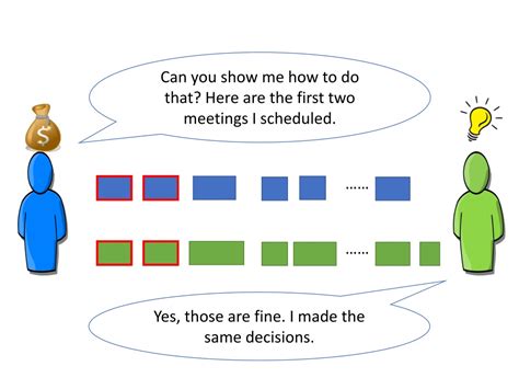 Ppt Maximizing Meetings Greedy Algorithm Design In Scheduling Powerpoint Presentation Id
