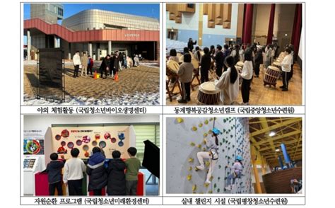 우리 아이 겨울방학때 어디 보낼까재미 가득한 체험으로 미래 꿈 키워요 헬스컨슈머