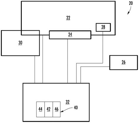 Automatic Debugging System And Method Eureka Patsnap