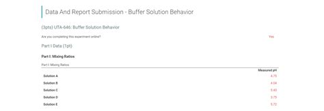 solved data and report submission buffer solution behavior