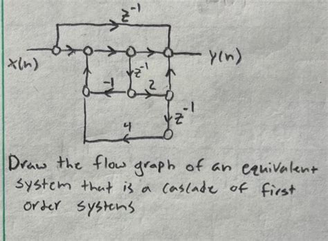 Solved Draw The Flow Graph Of An Equivalent System That Is A Chegg Com