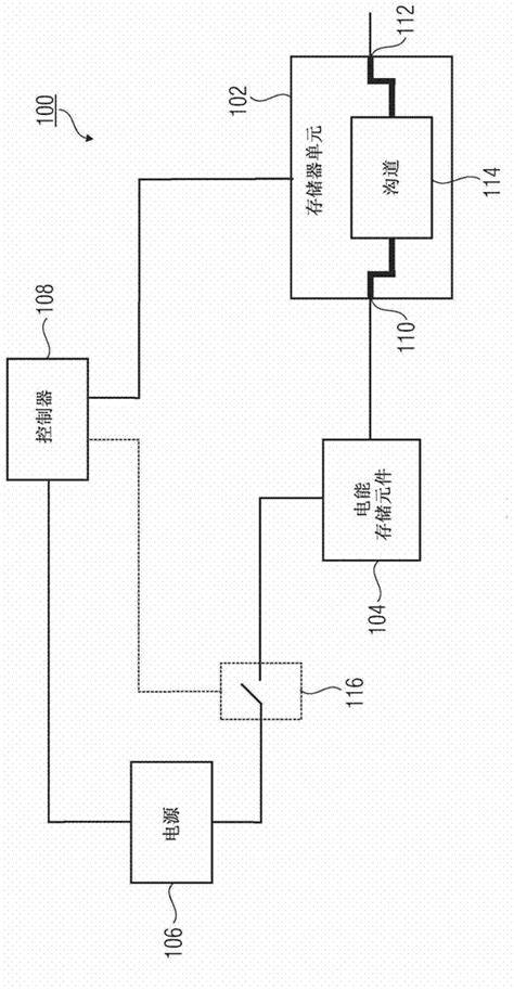 Memory And Method For Programming Memory Cells Eureka Patsnap