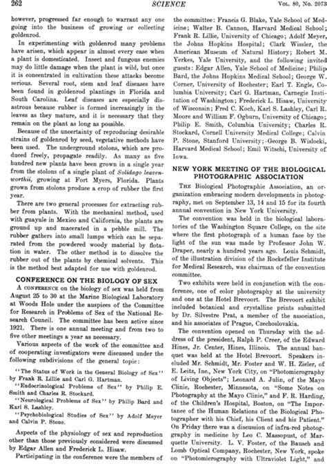 Conference On The Biology Of Sex Science