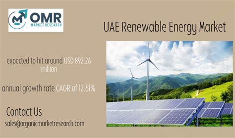 Uae Renewable Energy Market Share Forecast Till 2032