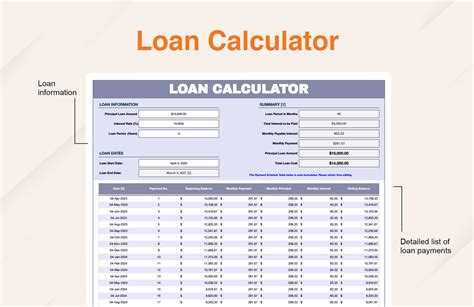 Loan Calculator Template In Excel Google Sheets Download Template Net