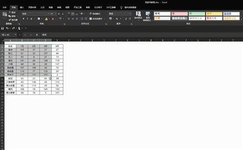 Excel万能快捷键ctrl T的6大使用方法，你掌握几个？ 正数办公