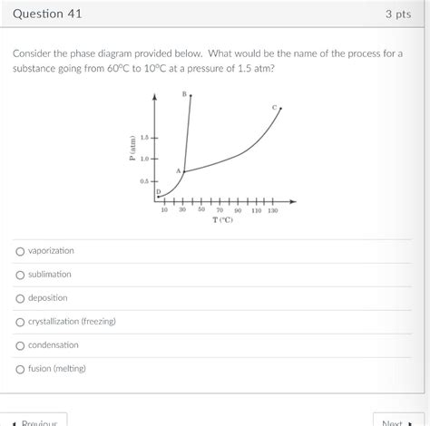 Consider The Phase Diagram Shown Below Figure 1 Solved Consi