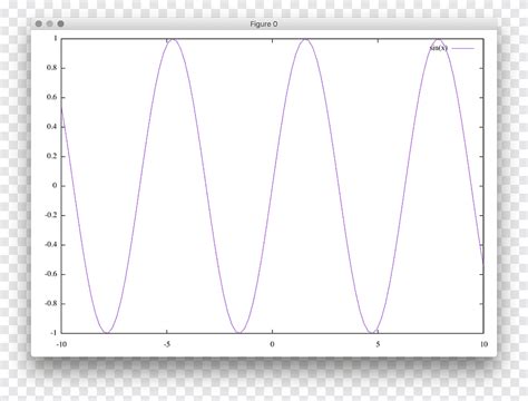 종이 삼각형 포인트 삼각형 자 각도 Png Pngegg